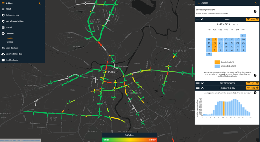 Efficient traffic planning and prediction – Polivisu